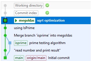 Labor 01 – Git alapok - BMEVIAUAC10 - Informatika 2
